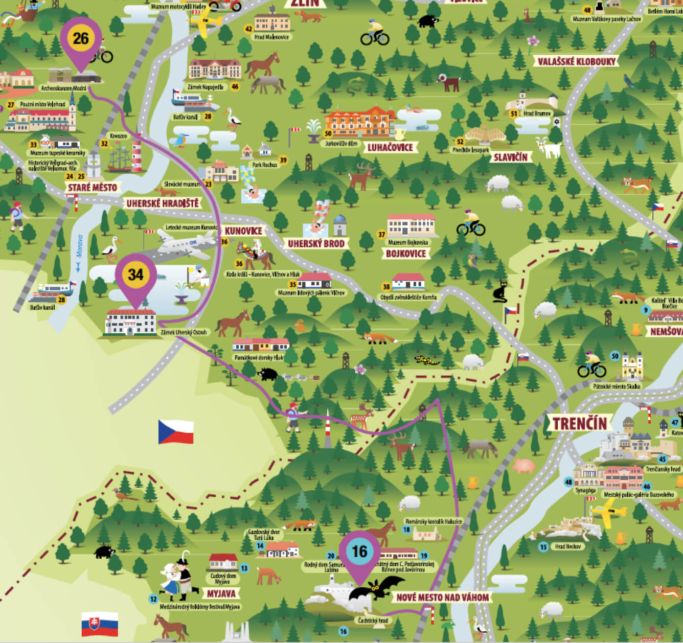 História nás spája | Trenčín región